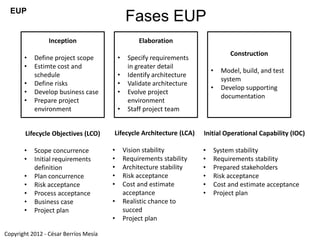 Enterprise Unified Process (EUP) | PPTX