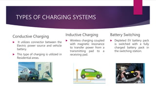 PPT EV.pptx