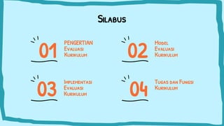 PPT EVALUASI KURIKULUM KELOMPOK 10 NURUL IZZAH.pptx