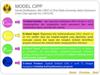 Ppt evaluasi dengan model cipp | PPTX