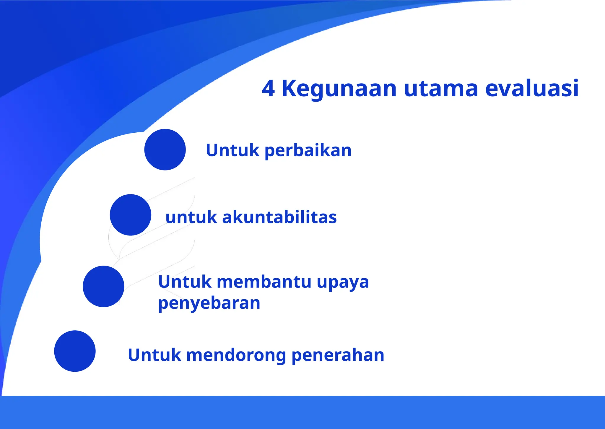 Bahan Presentase Evaluasi Program Fix.pptx