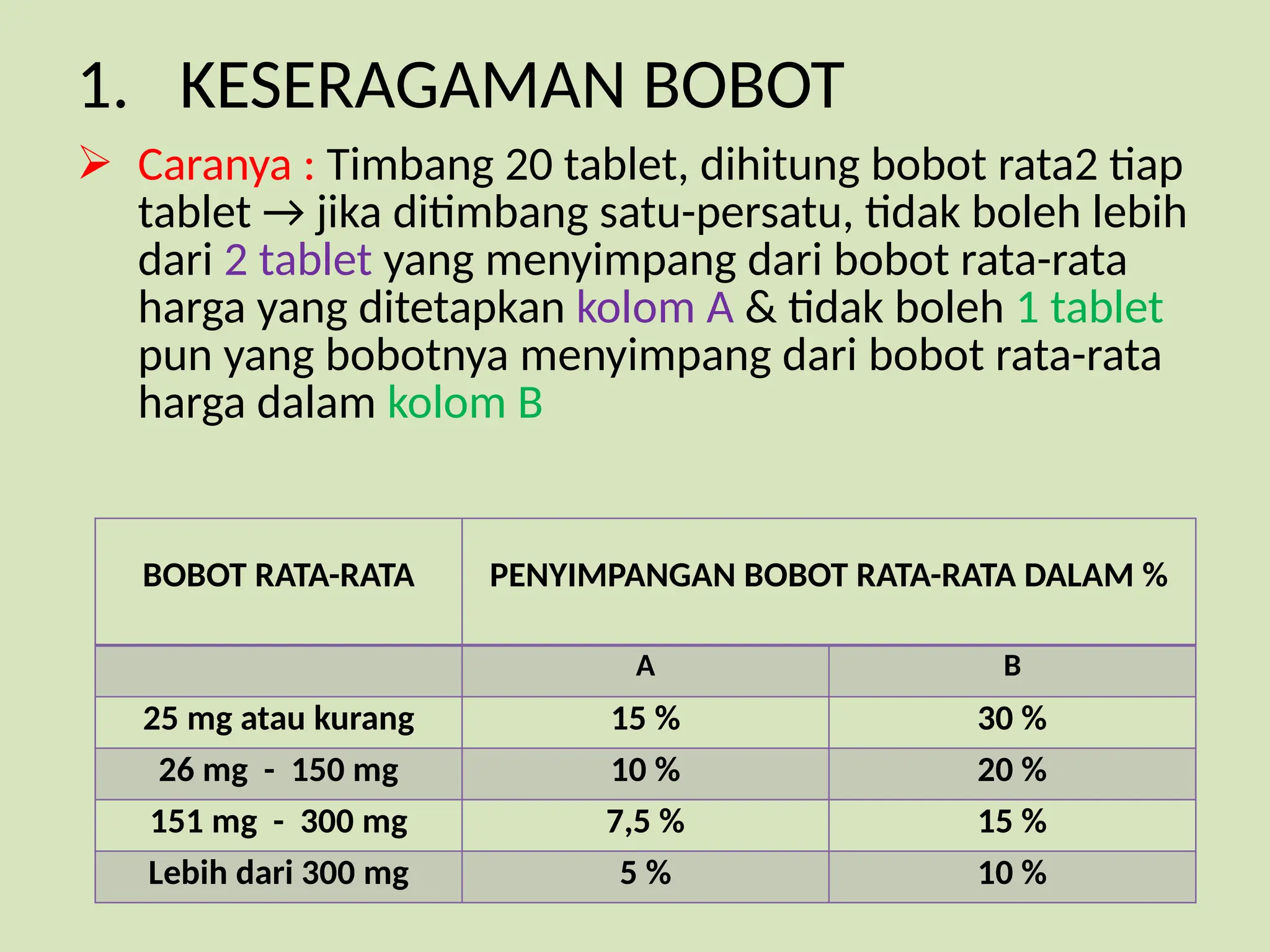 evaluasi sediaan tablet yang baik dan benar | PPTX