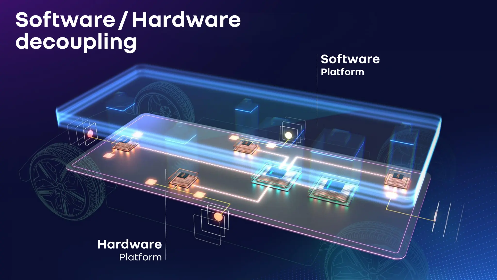 ppt_event_software_defined_vehicles_vdef.pdf