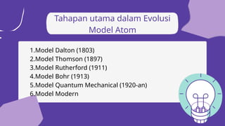 ppt evolusi model atom & spektrum atom hidrogen.pptx