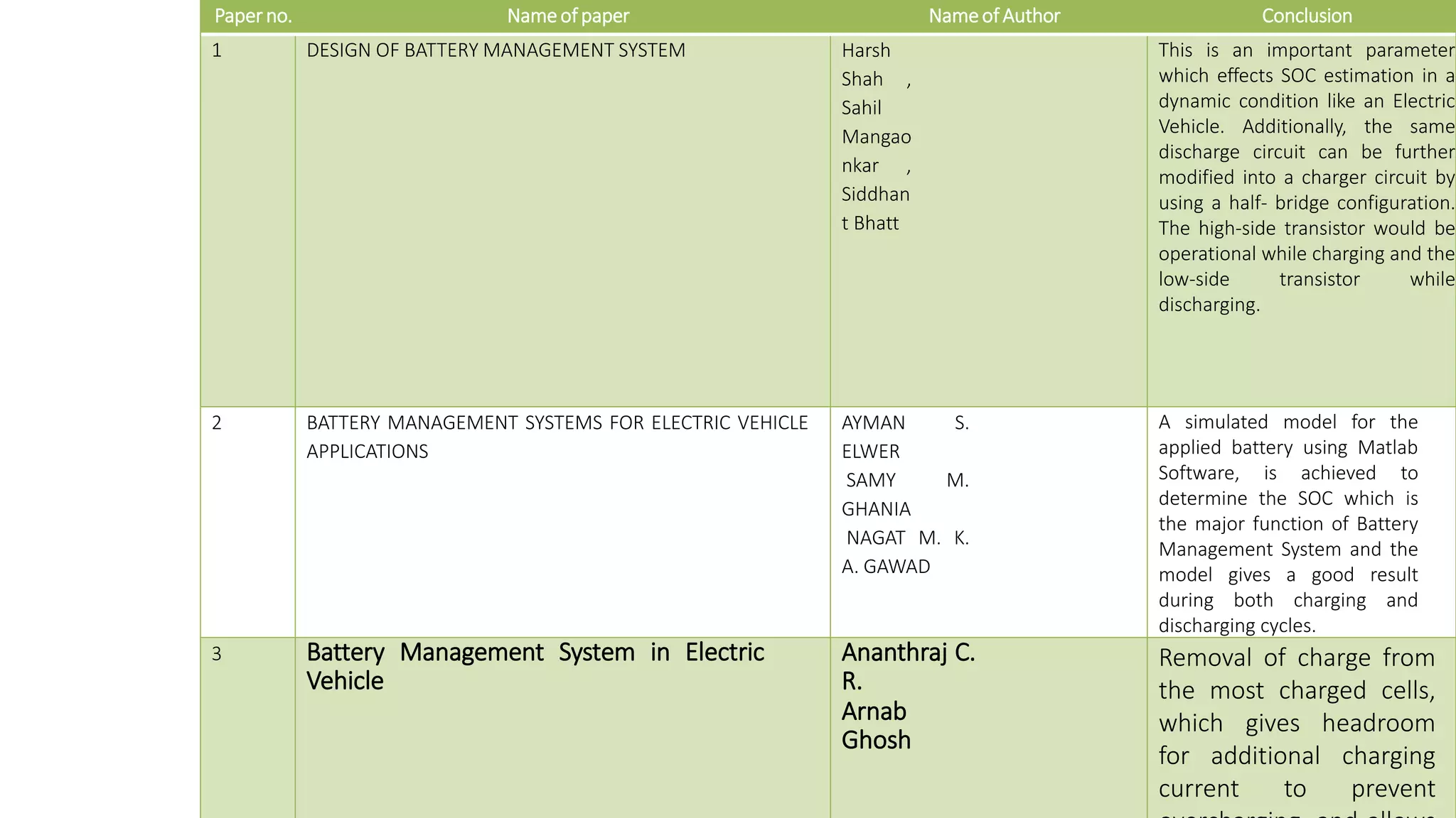 ppt EV Seminar .pptx