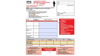 Pediatric early warning score PEWS testing | PPTX