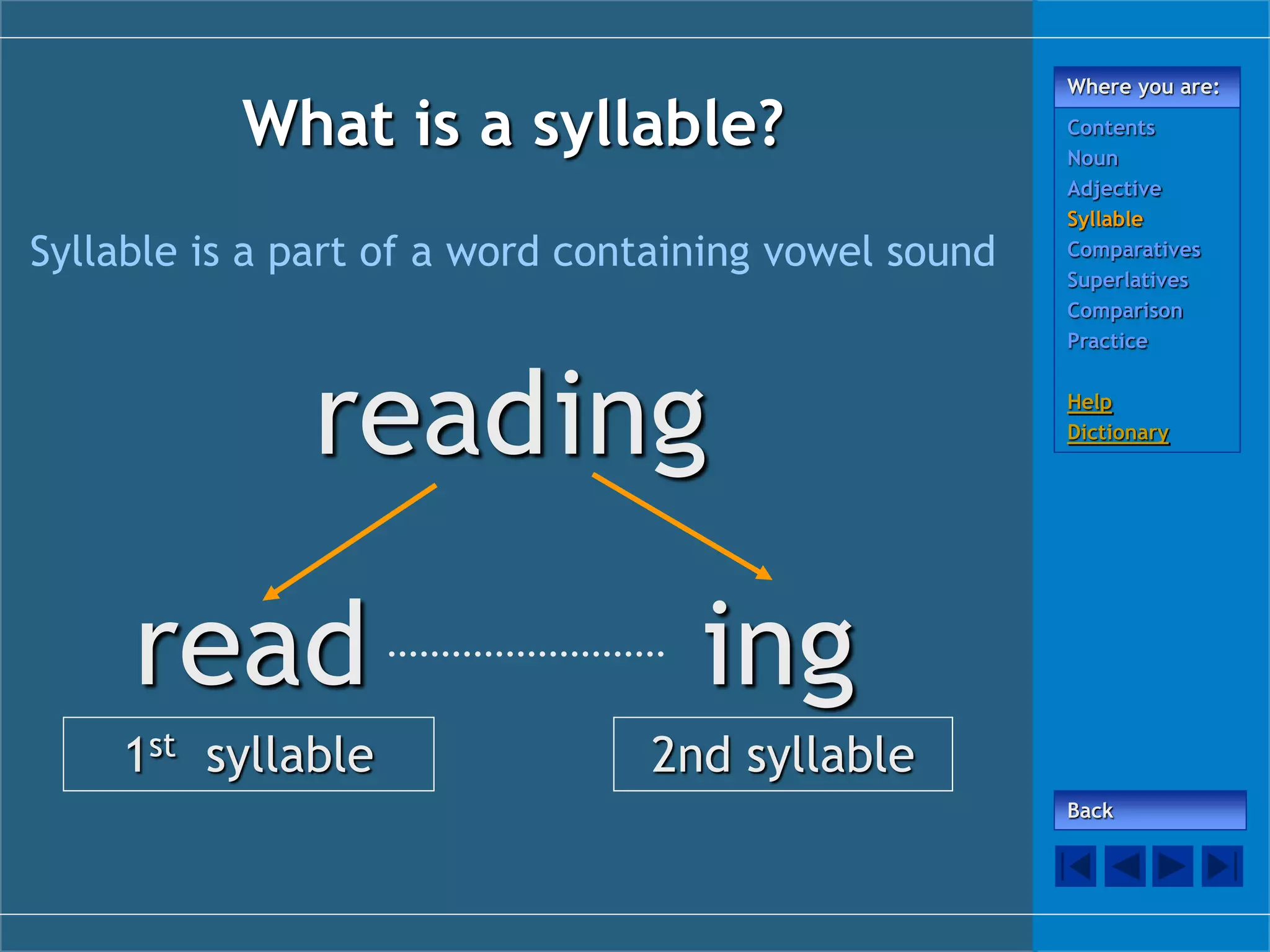 English Grammar - Comparative and superlative forms of adjectives | PPT