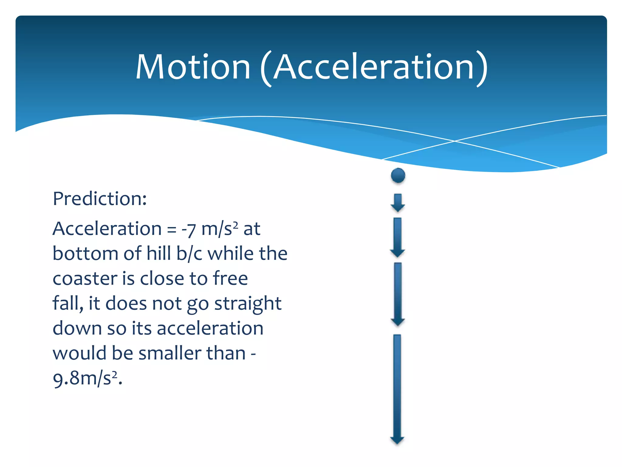 Ppt example great america project | PPTX | Physics | Science