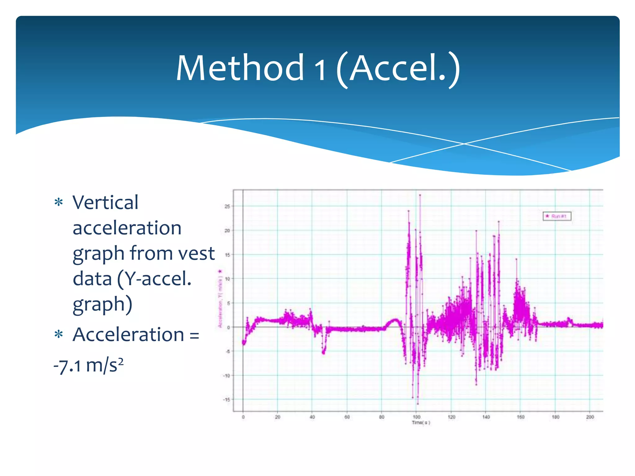 Ppt example great america project | PPTX | Physics | Science