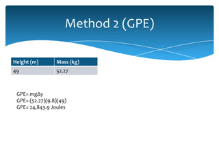 Ppt example great america project | PPTX