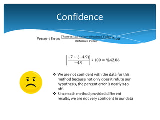 Ppt example great america project | PPTX