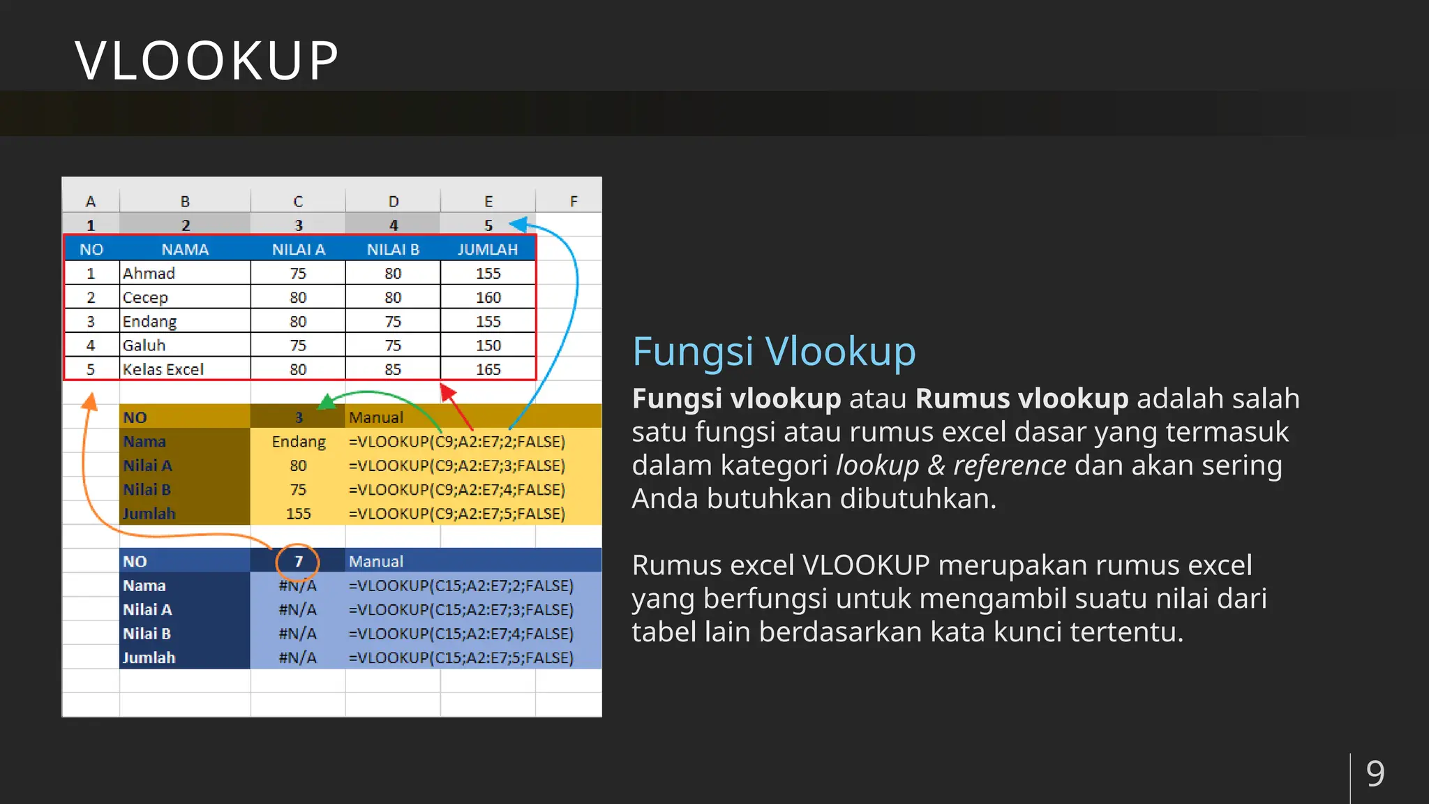 PPT Excel2 (PKAS TABK) optimalisasi excel .pptx
