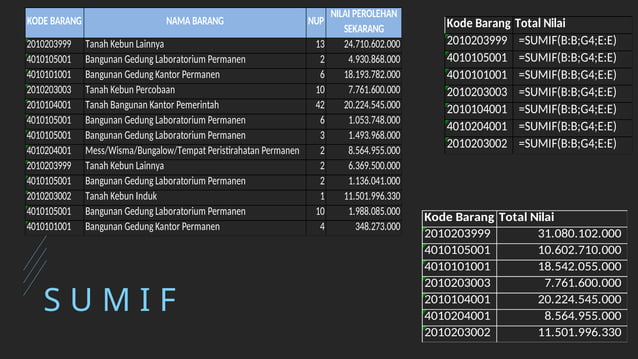 PPT Excel2 (PKAS TABK) optimalisasi excel .pptx