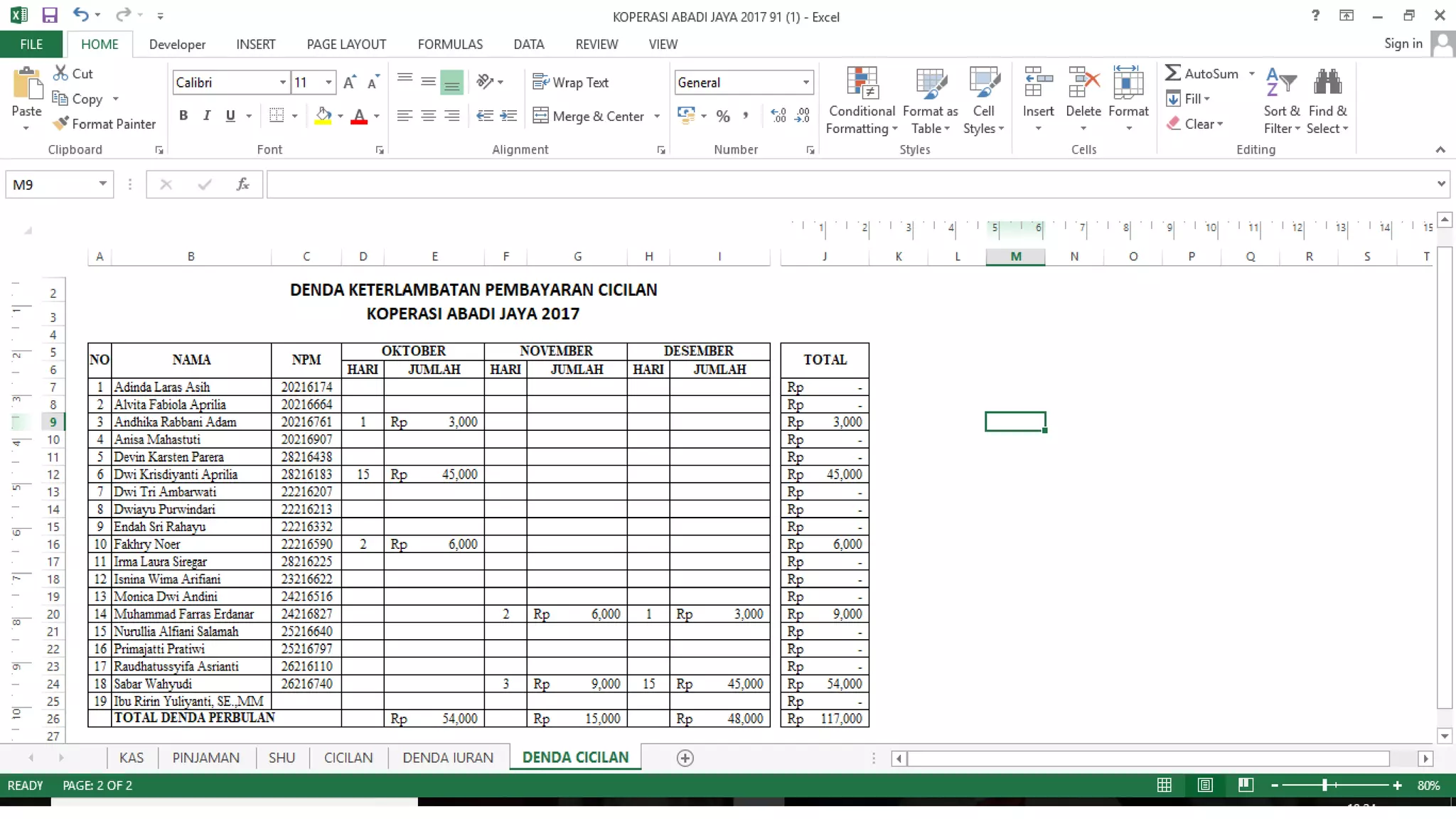 Ppt excel ,laporan keuangan koperasi kelas ,koperasi abadi jaya | PPTX