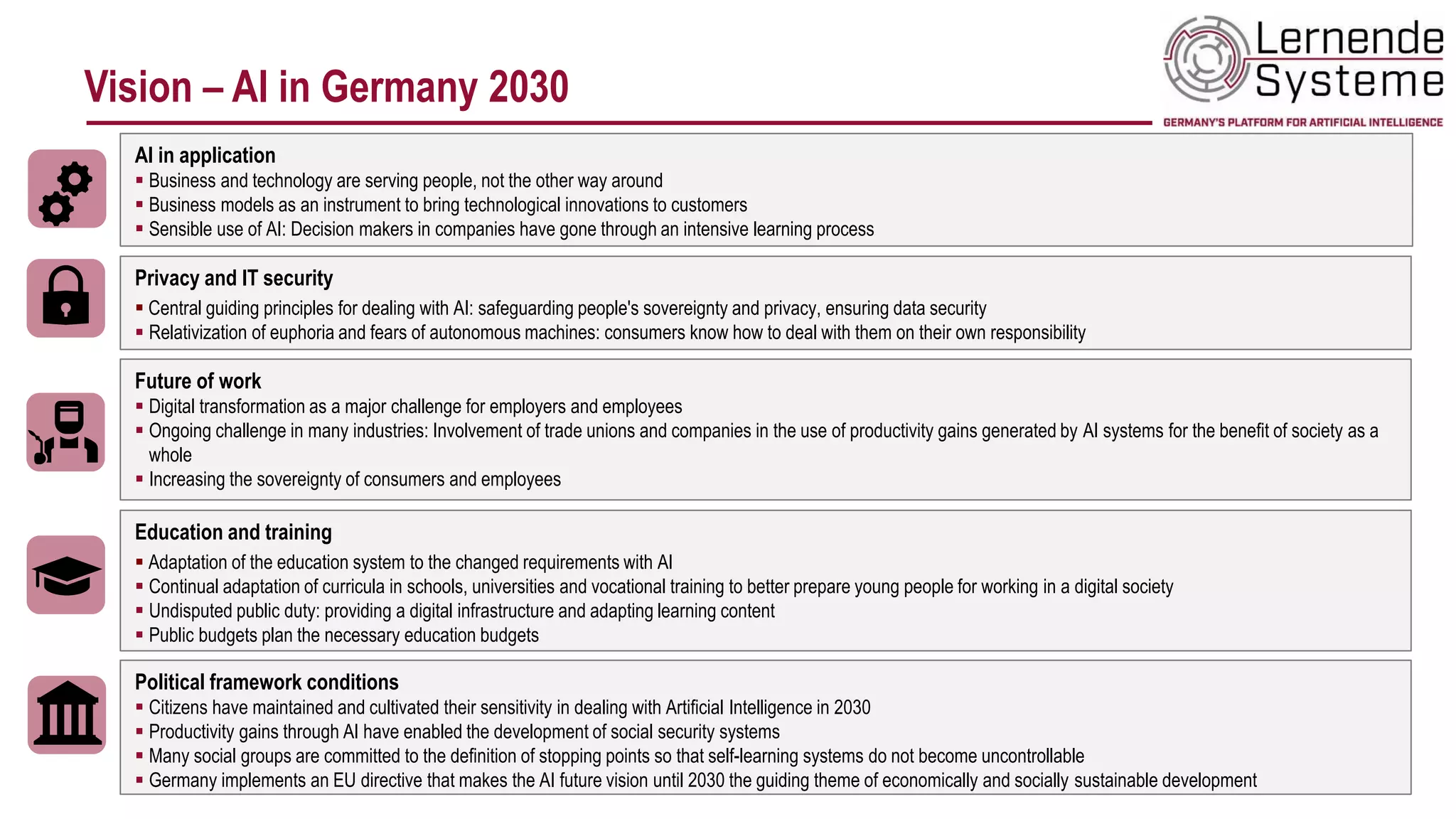 New business models using Artificial Intelligence | PDF