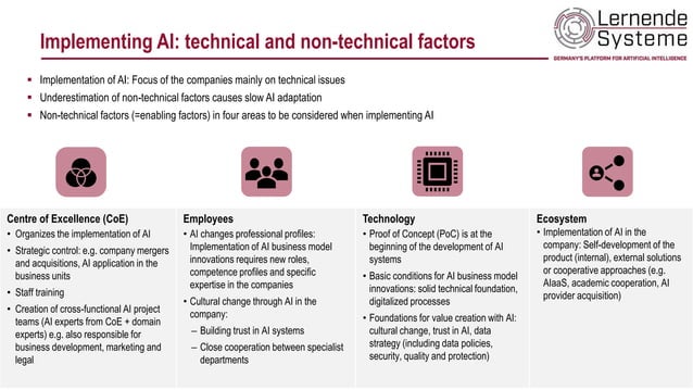New business models using Artificial Intelligence | PDF | Technology Industry | Industries