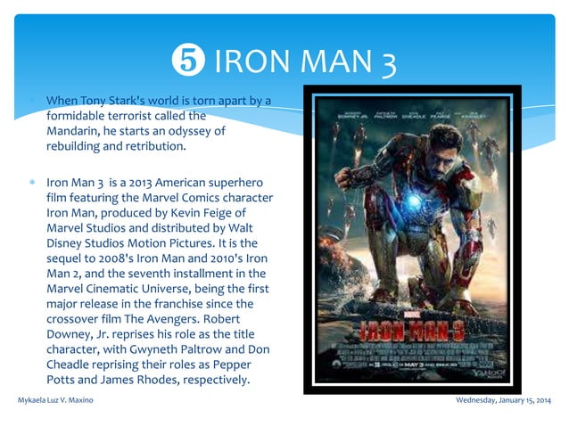 Powerpoint Exercise 1 | PPT