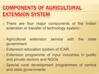 Agriculture Extension system | PPTX