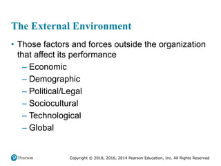ppt External Environment & Organizational culture19112022.pptx