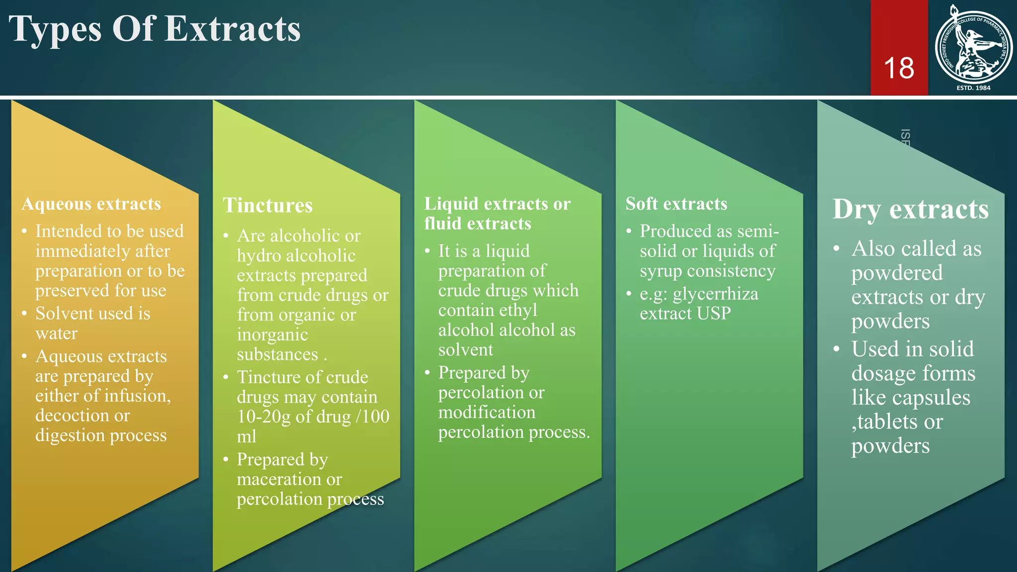 EXTRACTION PROCESS | PPTX
