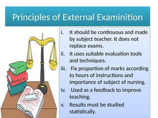 PPT on Extranal Examinition.pptx on Anpt | PPTX
