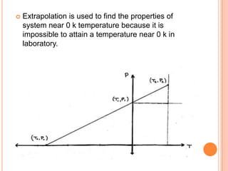 Extrapolation | PPTX