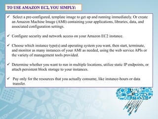 Amazon EC2 | PPT