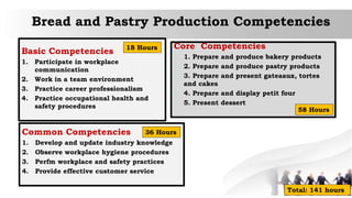 Ppt facilitate TM1 BPP NC2 | PPTX