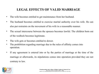 Family Law-I Unit-2 | MARRIAGE UNDER MUSLIM LAW | PPT