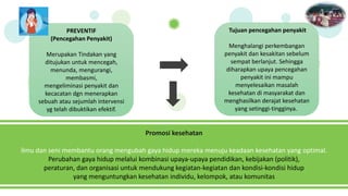 Upaya apoteker dalam (preventif) mencegah penyakit | PPT