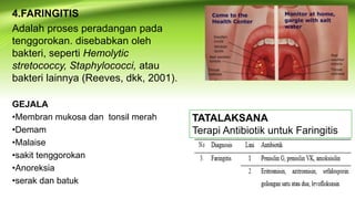 PPT FARMAKOTERAPI KELOMPOK 1 INFEKSI SALURAN PERNAPASAN ATAS (1).ppt