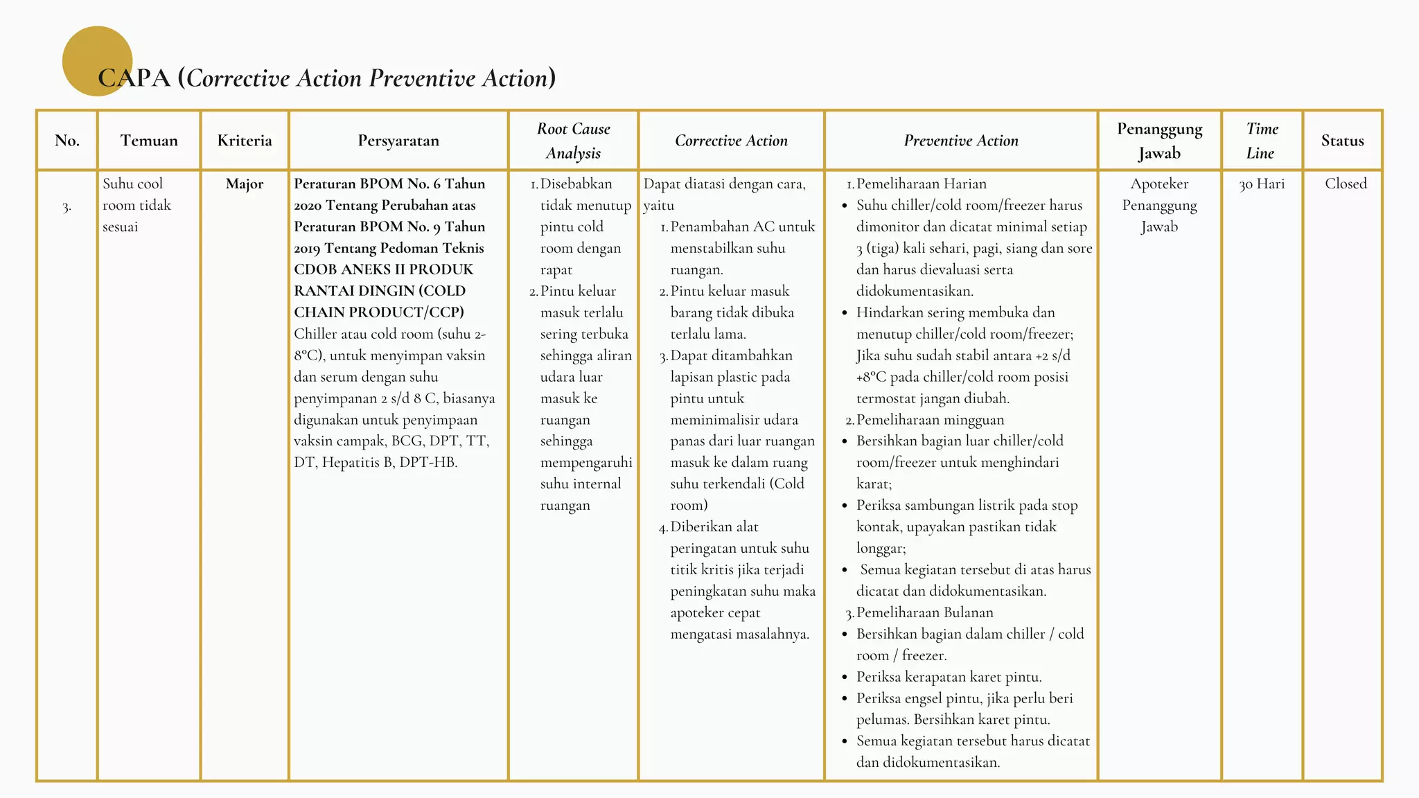 PPT Farmasi Distribusi_Kelompok 3.pdf