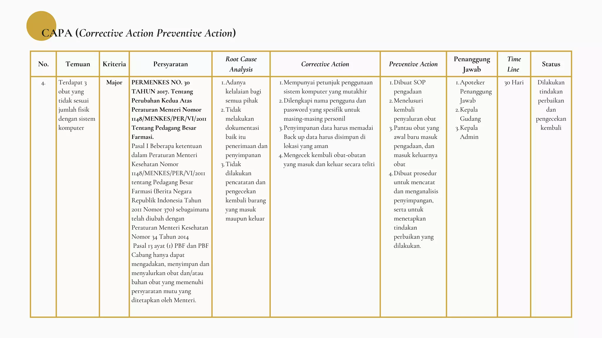 PPT Farmasi Distribusi_Kelompok 3.pdf
