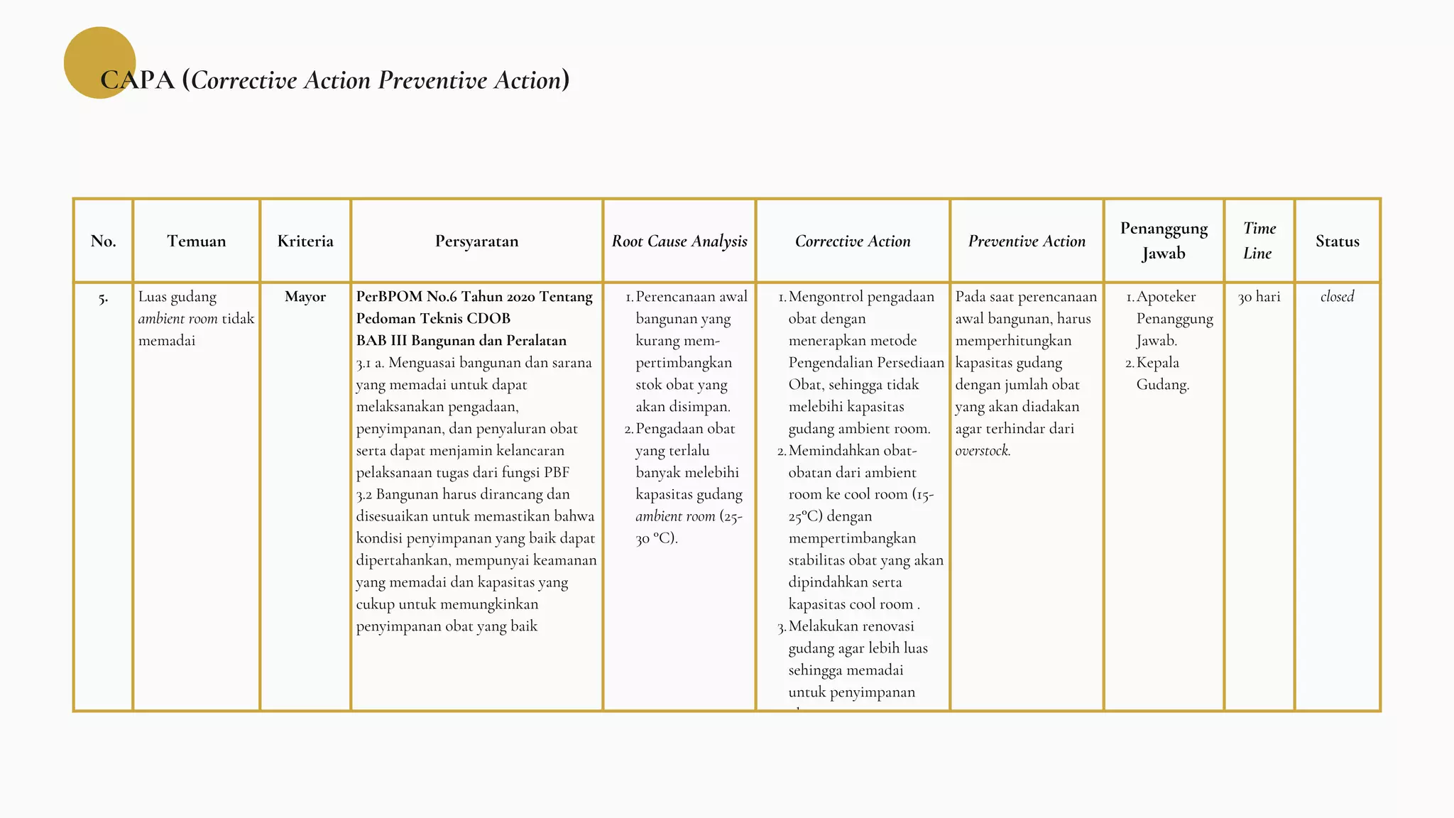 PPT Farmasi Distribusi_Kelompok 3.pdf