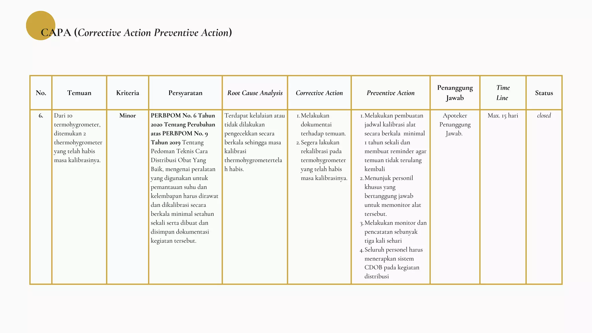 PPT Farmasi Distribusi_Kelompok 3.pdf