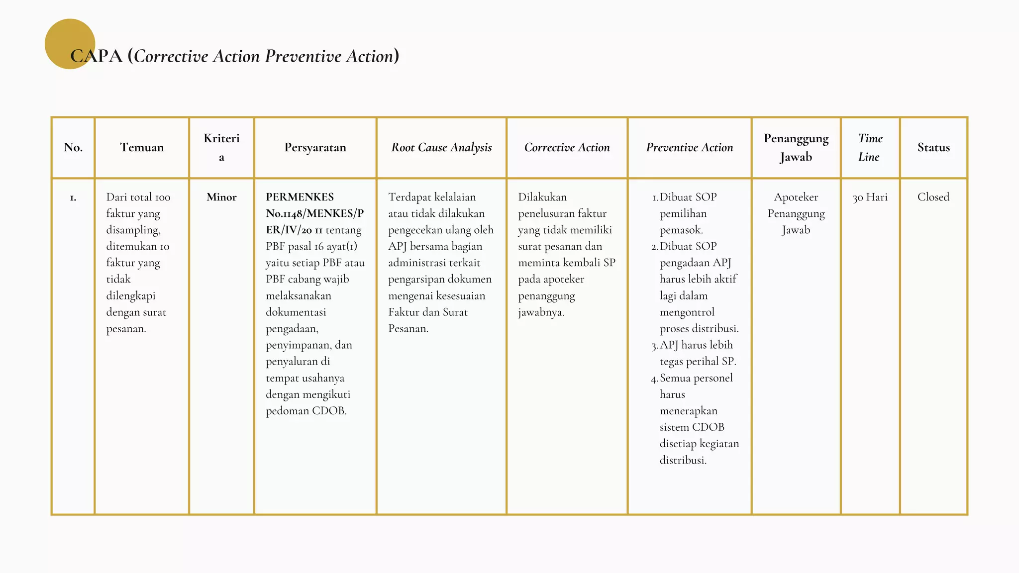 PPT Farmasi Distribusi_Kelompok 3.pdf