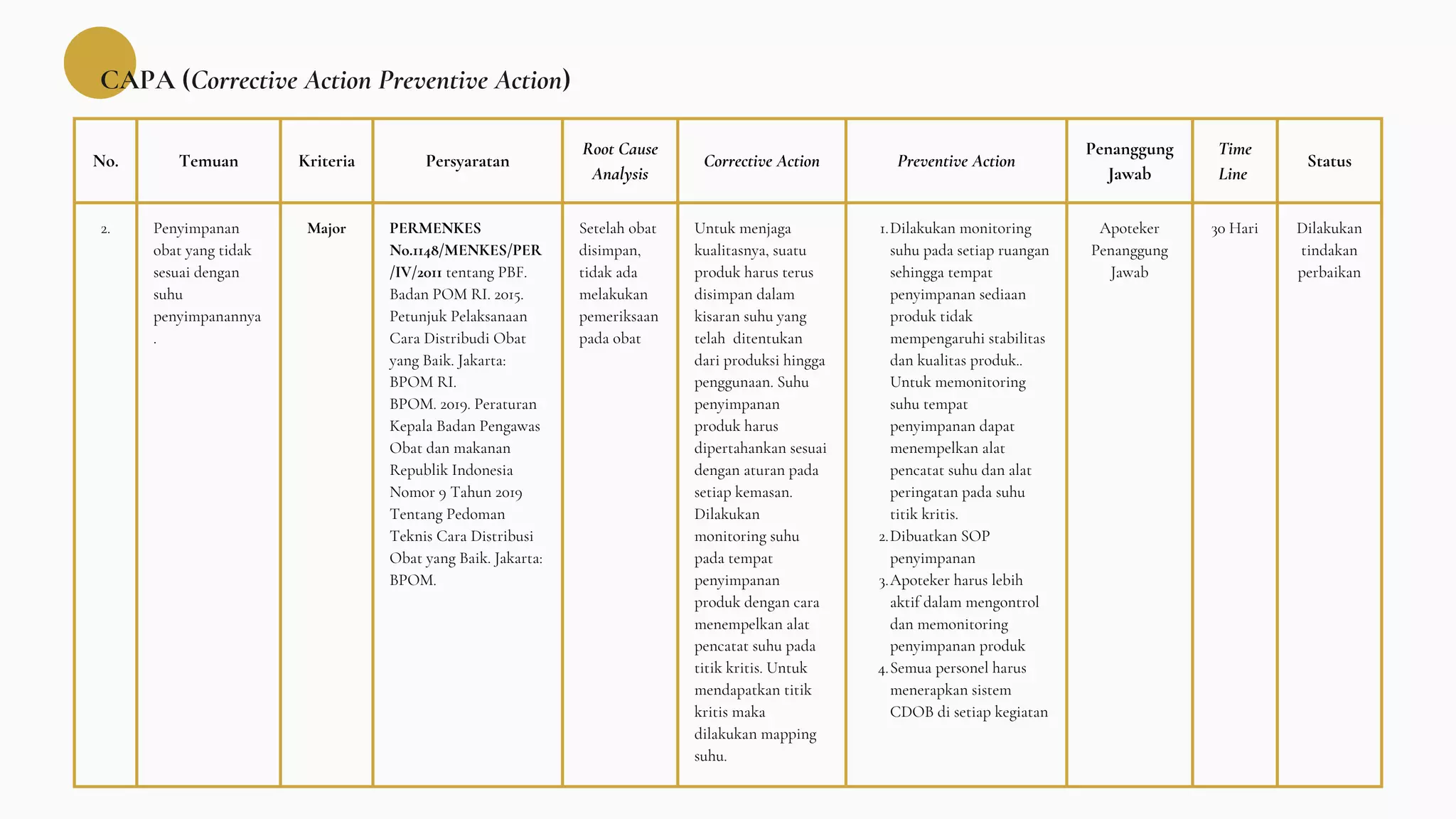 PPT Farmasi Distribusi_Kelompok 3.pdf