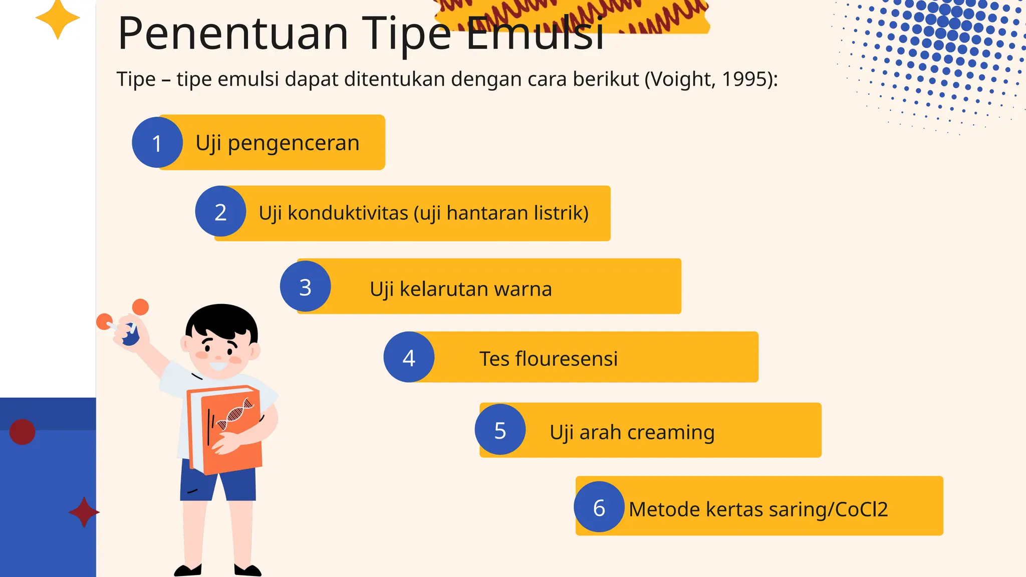 PPT FARMASI INDUSTRI DAN CARA PEMBUATAN OBAT YANG BAIK “EMULSI”.pptx