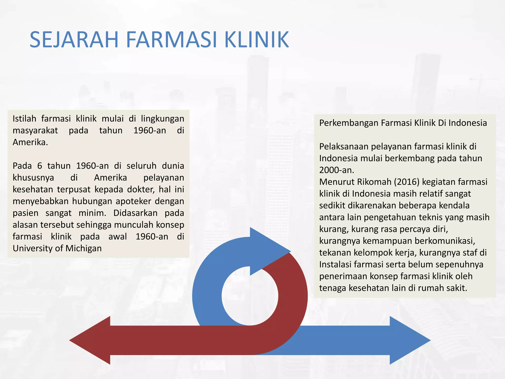 ppt farmasi klinik fika.pptx