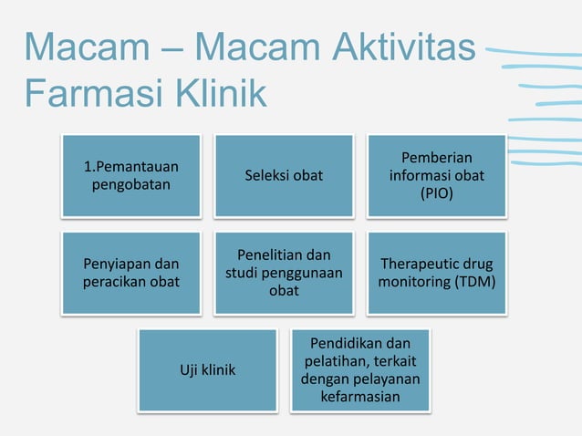ppt farmasi klinik fika.pptx