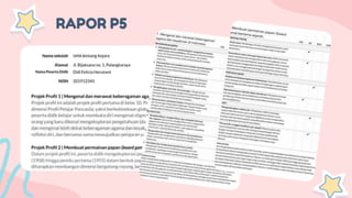 PPT Fasilitator Implementasi Kurikulum M.pptx
