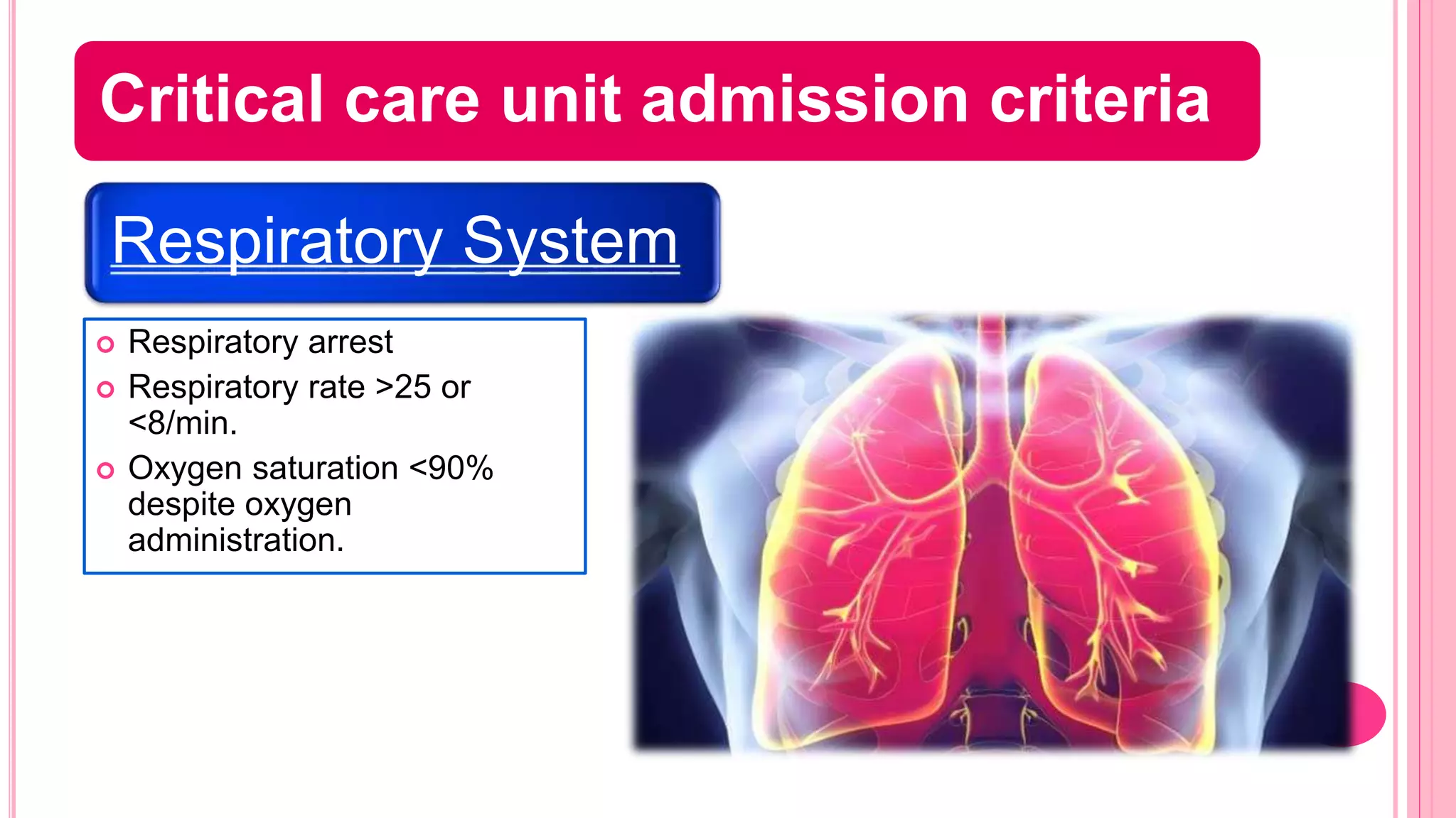 FAST HUGS BID | PPTX