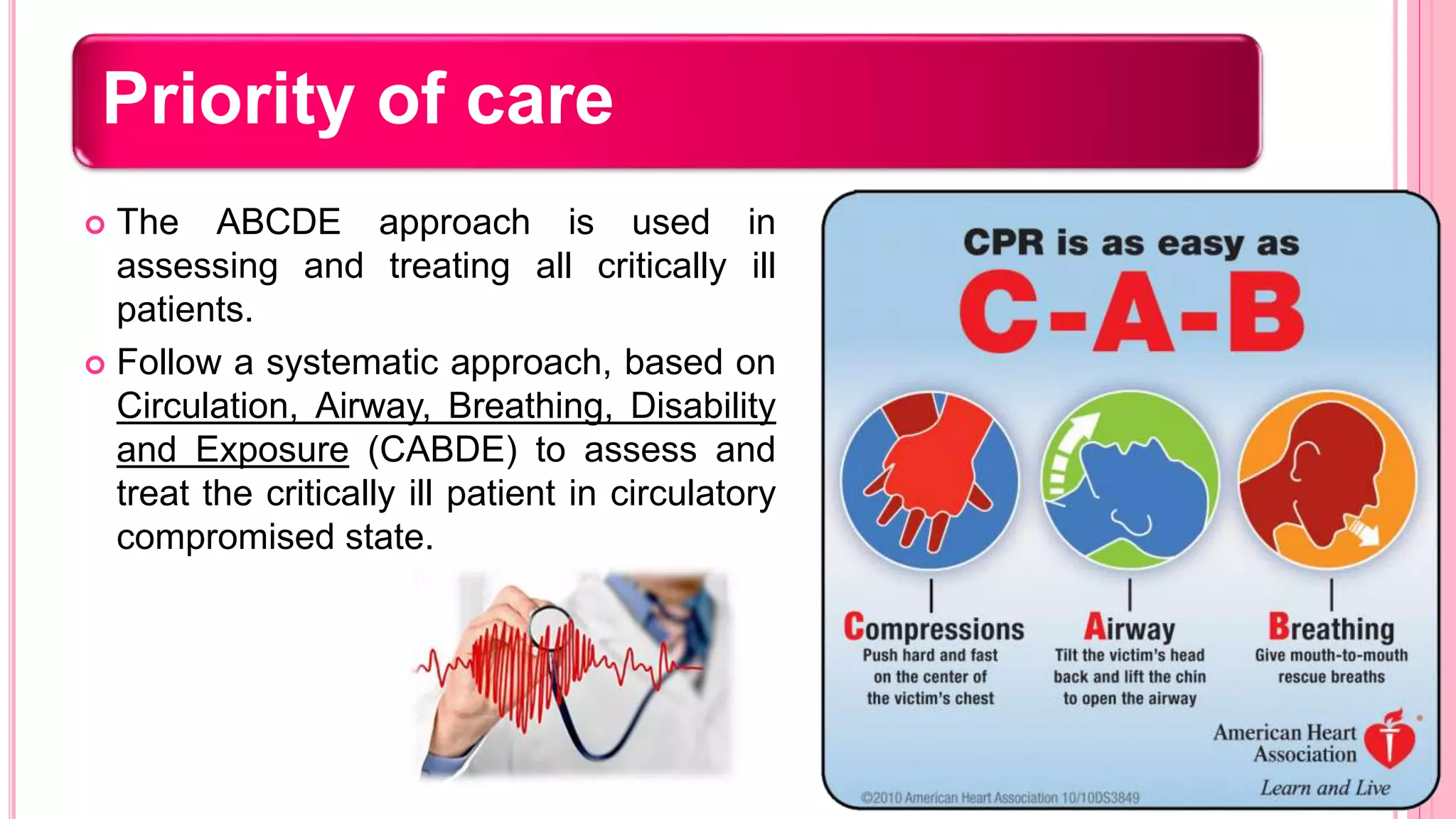 FAST HUGS BID | PPTX