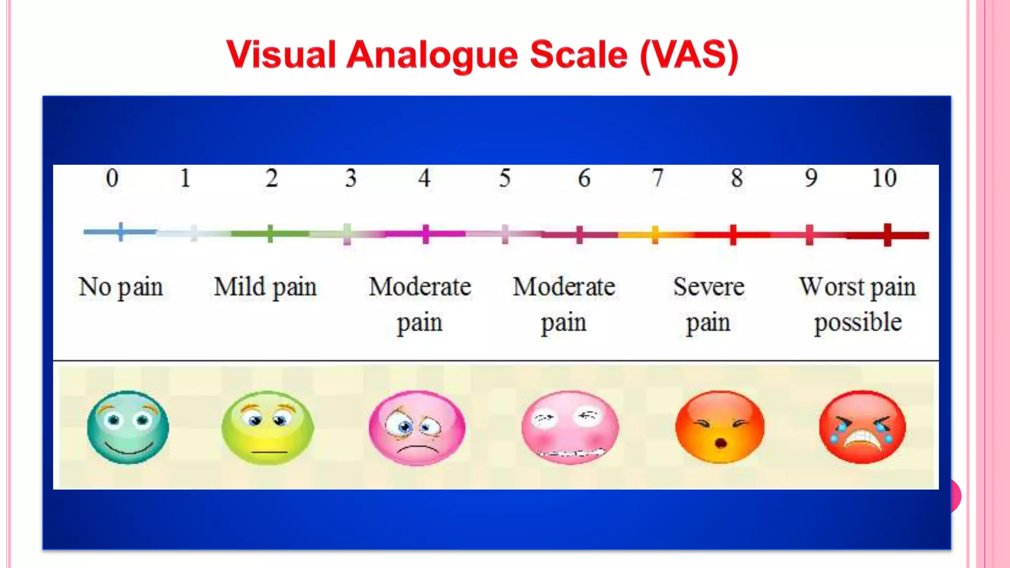 FAST HUGS BID | PPTX