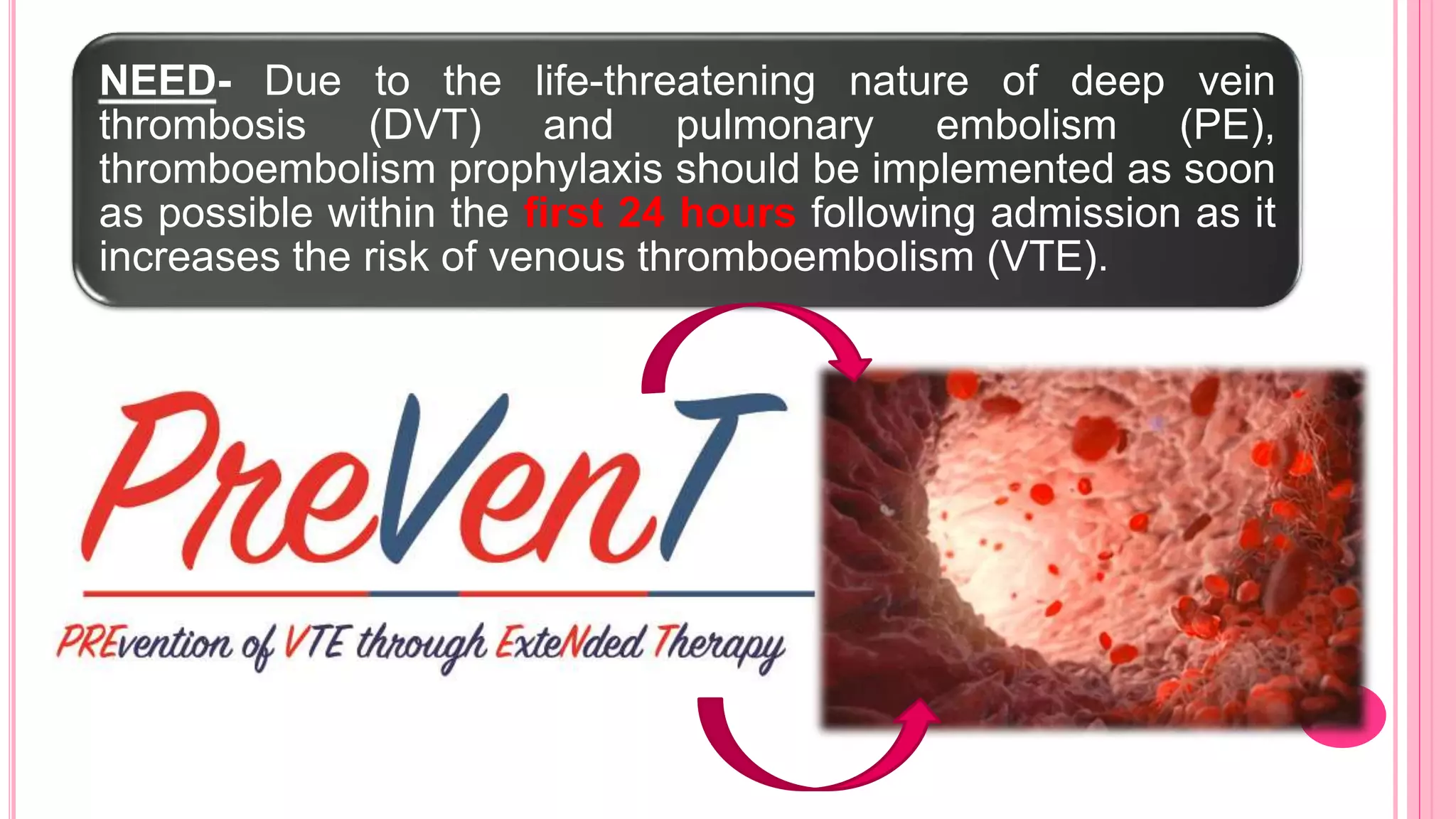 FAST HUGS BID | PPTX