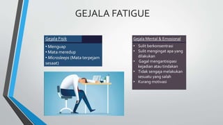 PPT FATIGUE.pptx