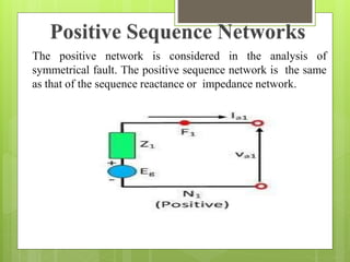PPT Fault Analysis | PPTX