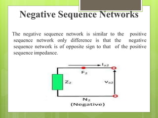 PPT Fault Analysis | PPTX