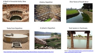 PPT Fazia Tarannum RWH 10.12.20.pdf