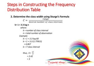 Frequency Distribution | PPTX